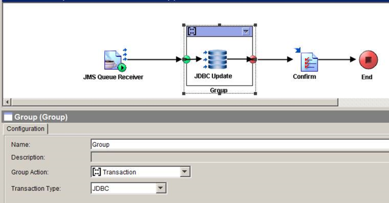 Custom TIBCO Training - Web Infra Academy Custom TIBCO Training - Web Infra Academy